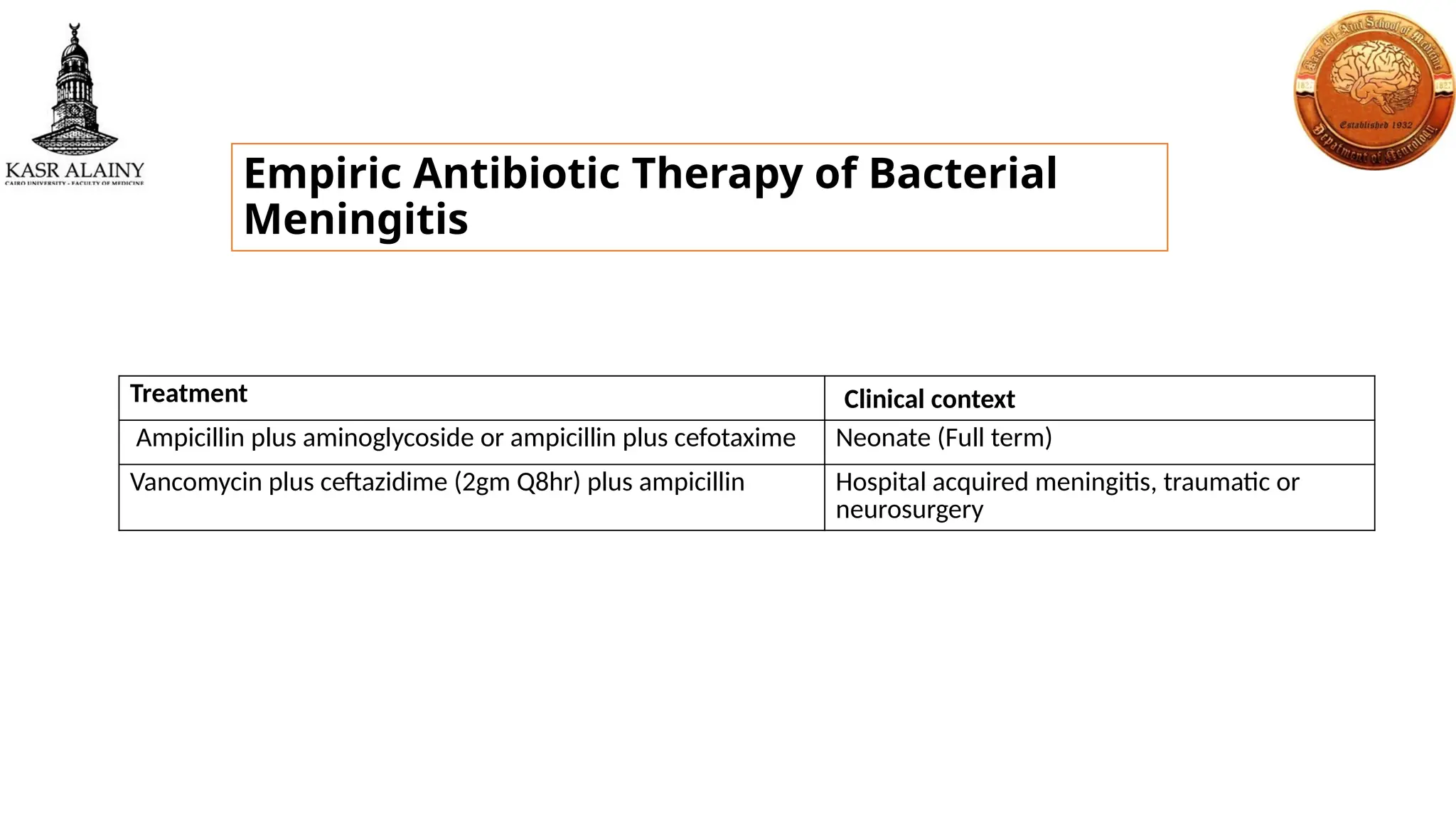Meningitis.pptx approach to meningitis treatment | PPTX