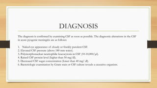 PATHOLOGY OF MENINGITIS TYPES ETIOLOGY.pptx