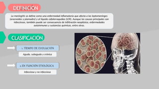 meningitis-aguda. infeccion del SNC pptx | PPTX