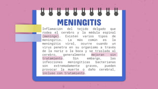 Meningitis | PDF