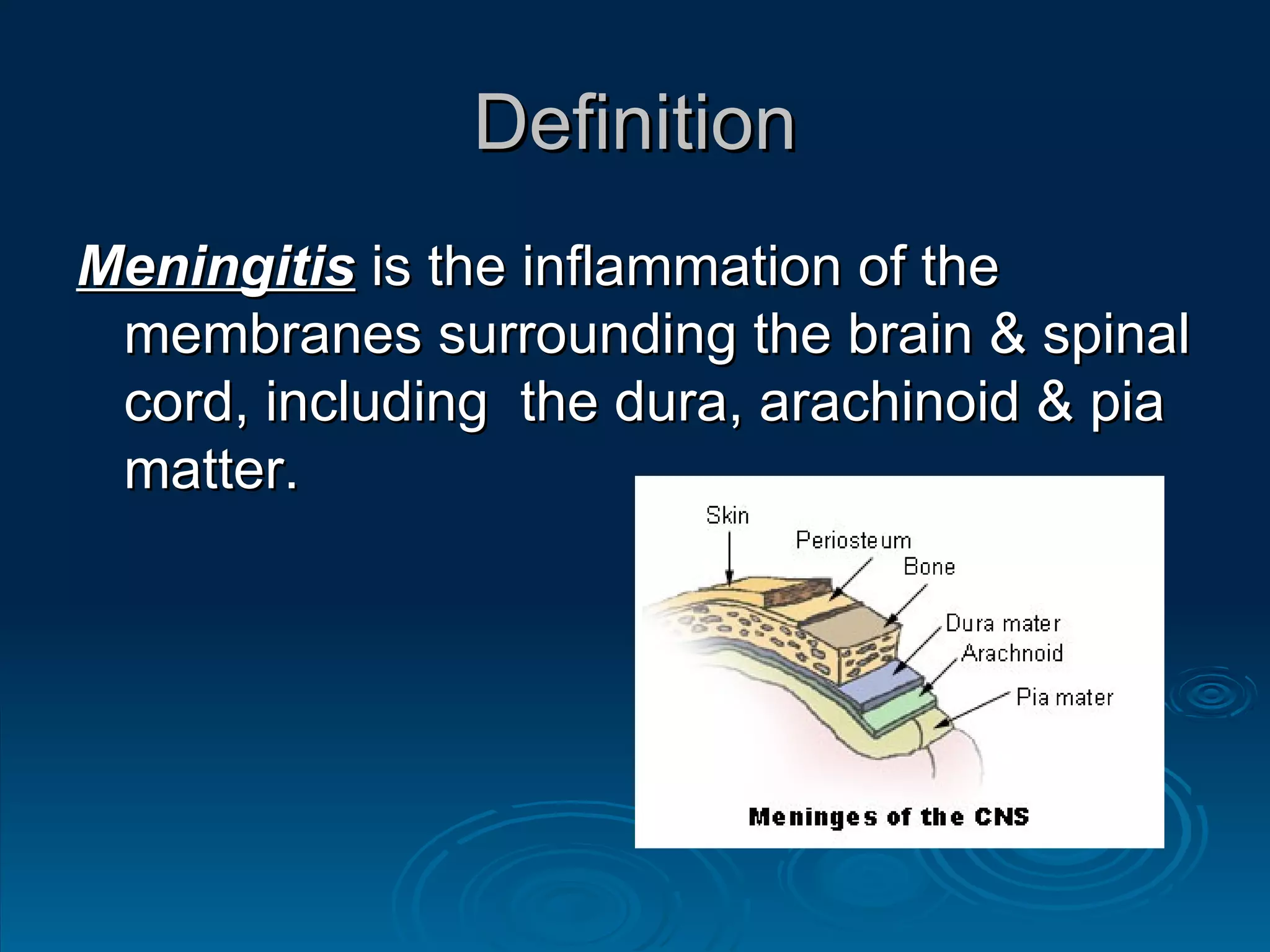 Meningitis In Children | PPT