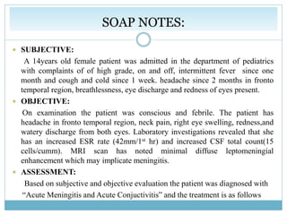 Meningitis case presentation | PPTX