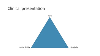 meningitis cns infection, infectious diseases of Central nervous system ...