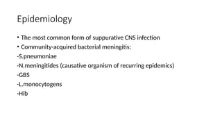 meningitis cns infection, infectious diseases of Central nervous system ...