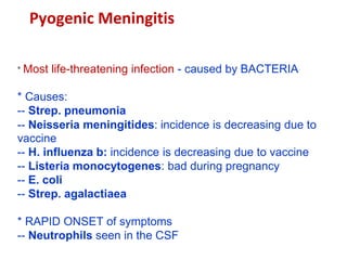 Meningitis 2023 with questions F.pptx