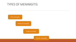 Meningitis.pptx