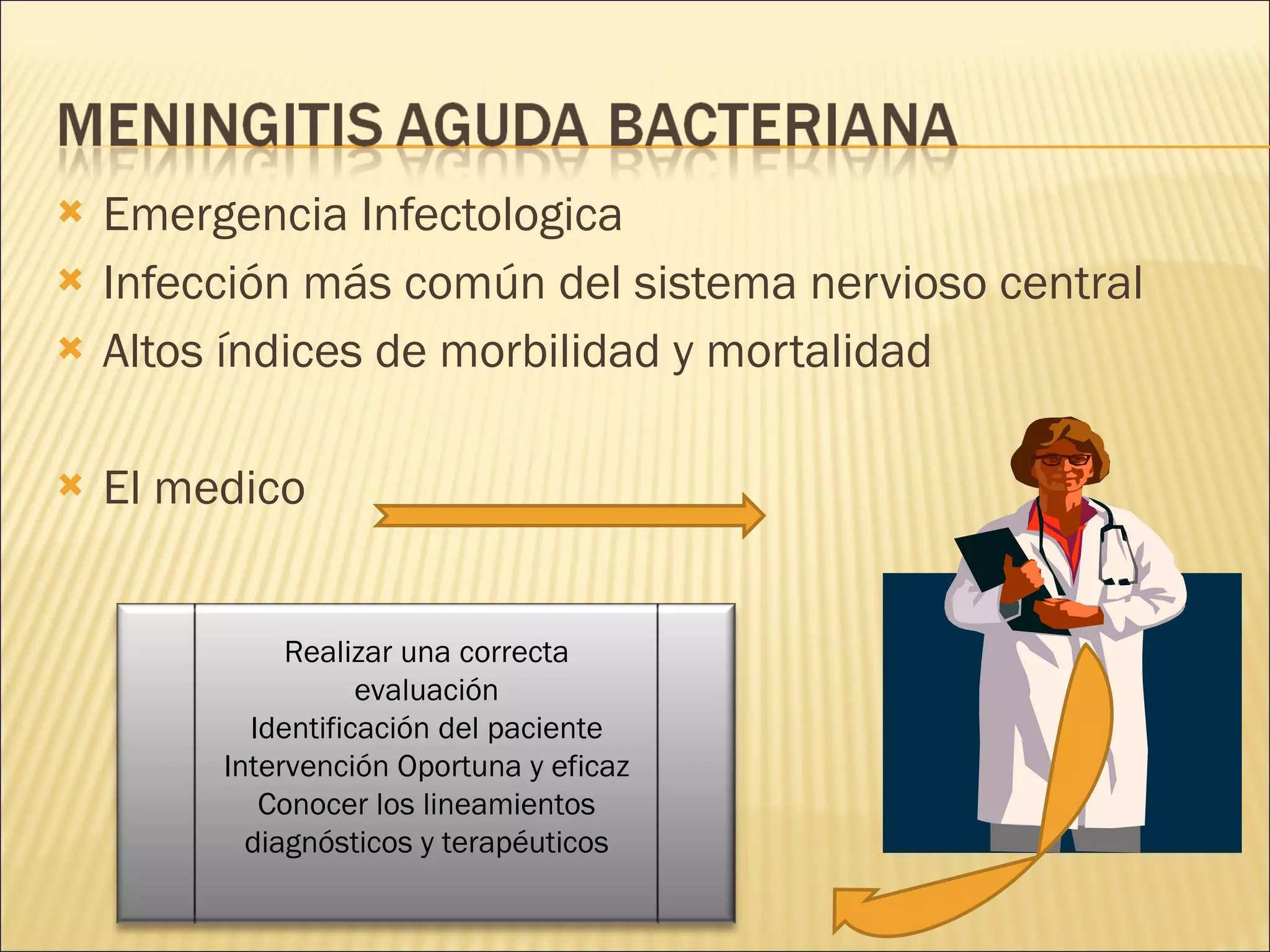 Meningitis Aguda Bacteriana | PPT | Infectious Diseases | Diseases and ...