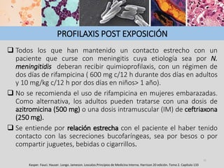 MENINGITIS BACTERIANA AGUDA & ABSCESO CEREBRAL | PPTX