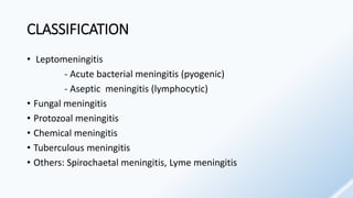 Meningitis.pptx