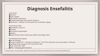 perbedaan meningitis dan encephalitis.pptx
