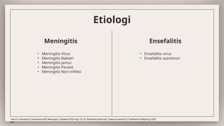 perbedaan meningitis dan encephalitis.pptx