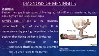 Meningitis | PDF