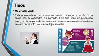 Meningitis | PPTX