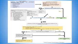 Meningitis in children.pptx