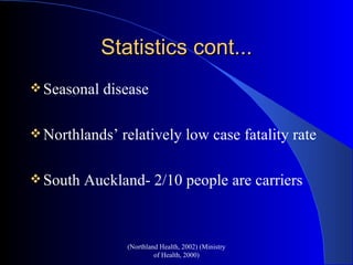 Meningitis in New Zealand | PPT
