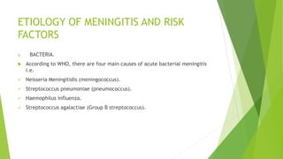 MENINGITIS IN PEDIATRICS [Autosaved].pptx