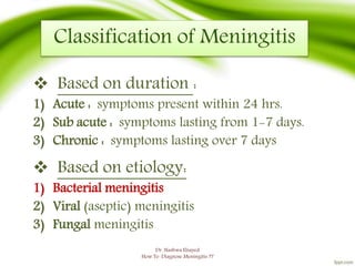 How to Diagnose Meningitis in the Lab ? | PPTX