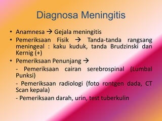 MENINGITIS (pkmrs).pptx