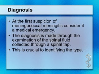Meningitis Powerpoint | PPT