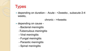 meningitis.pptx