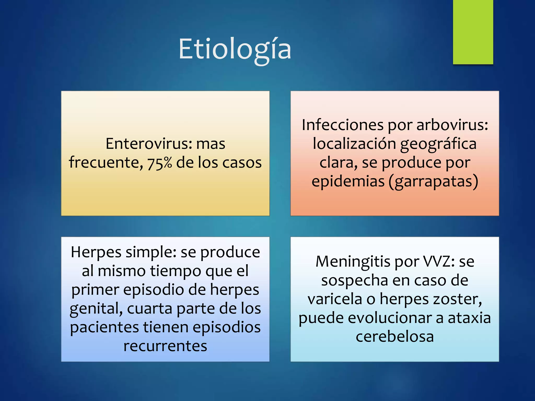 Meningitis viral y meningitis bacteriana | PPTX
