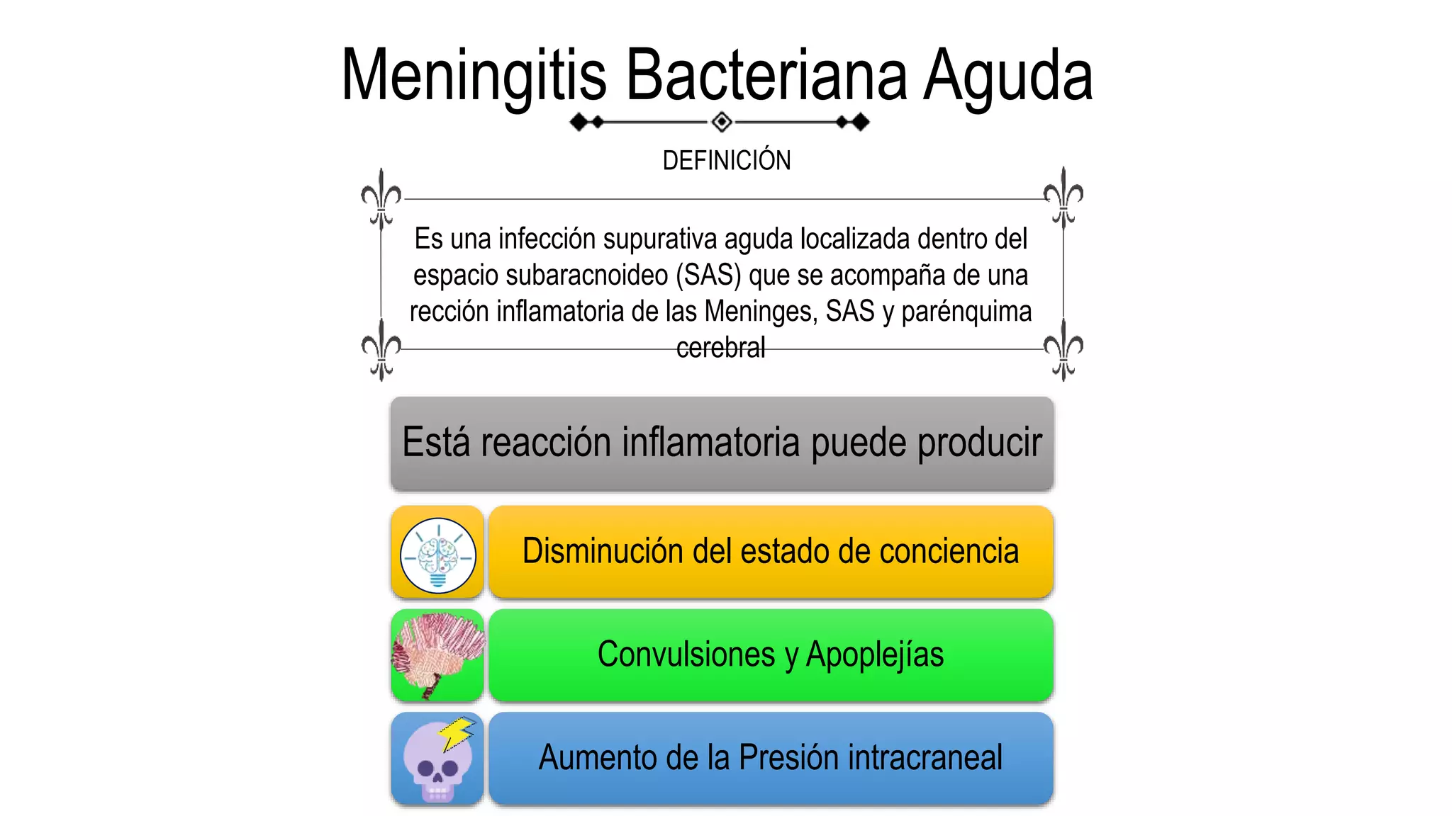 Meningitis y Encefalitis | PPTX