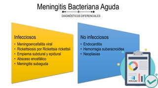 Meningitis y Encefalitis | PPTX