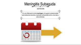 Meningitis y Encefalitis | PPTX