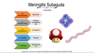 Meningitis y Encefalitis | PPTX