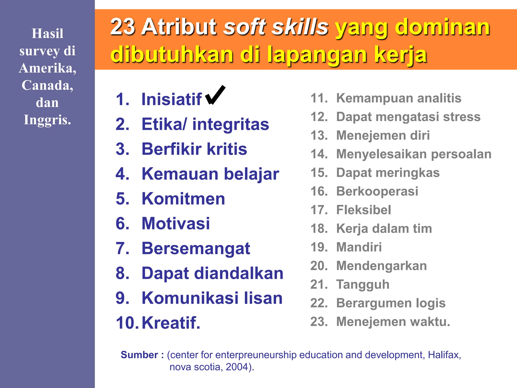 MENINGKATKAN-KOMPETENSI-DIRI-DENGAN-SOFT-SKILL.pptx