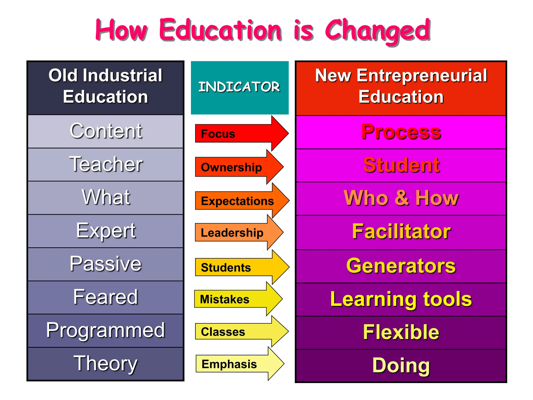 MENINGKATKAN-KOMPETENSI-DIRI-DENGAN-SOFT-SKILL.pptx