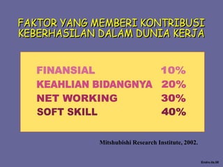 MENINGKATKAN-KOMPETENSI-DIRI-DENGAN-SOFT-SKILL.pptx