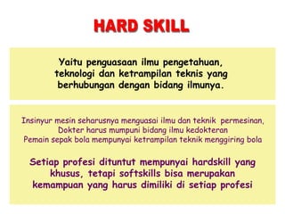 MENINGKATKAN-KOMPETENSI-DIRI-DENGAN-SOFT-SKILL.pptx