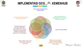Meningkatkan good corporate governance gcg kementerian perhubungan | PDF