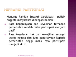 Meningkatkan partisipasi politik rakyat | PPTX