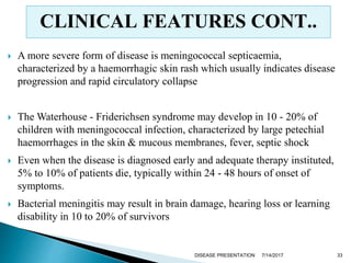 Meningococal menengitis presentation | PPTX