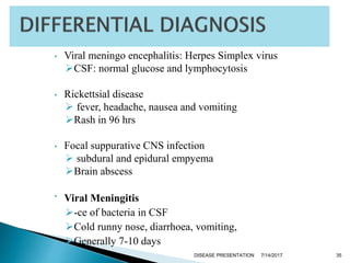 Meningococal menengitis presentation | PPTX