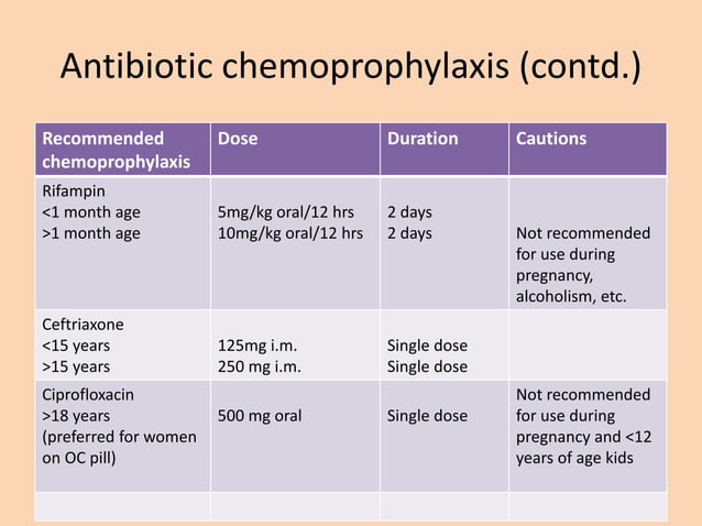 Meningococci | PPTX | Infectious Diseases | Diseases and Conditions