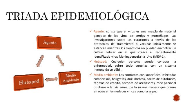 Contagio Pelcula Ecured