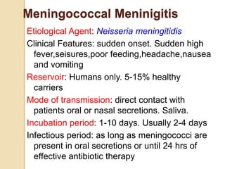 meninigitis in pediatrics ppt=.pptx