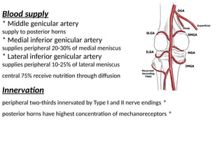 Meniscal Injuries fast review and treatment | PPTX