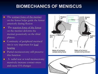 Meniscal pathology | PPT | Death, Injury, or Military Conflict ...
