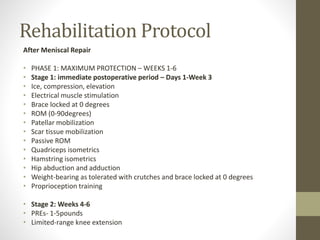 Meniscus injury / tear | PPTX