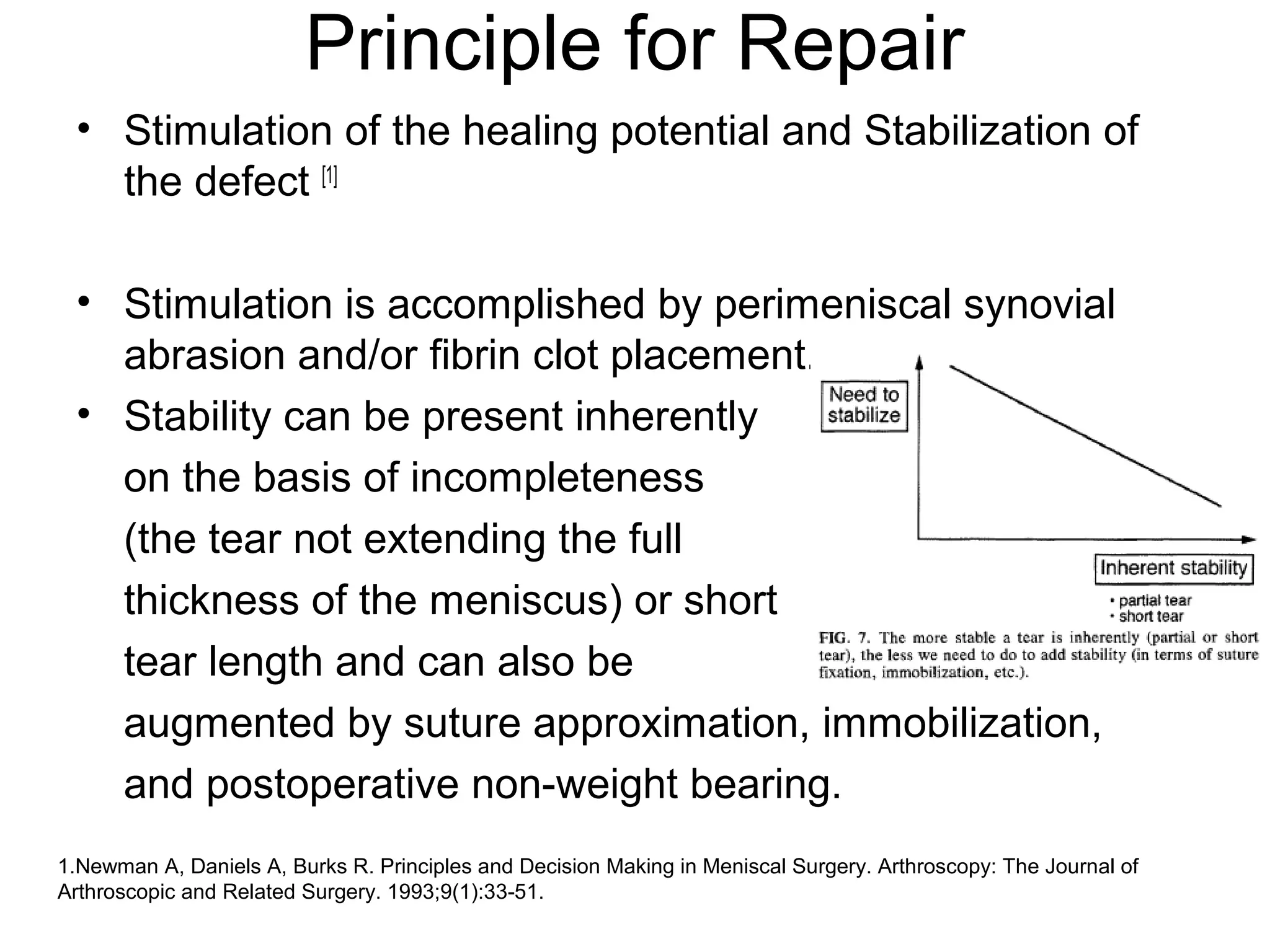 Meniscus repair | PPT