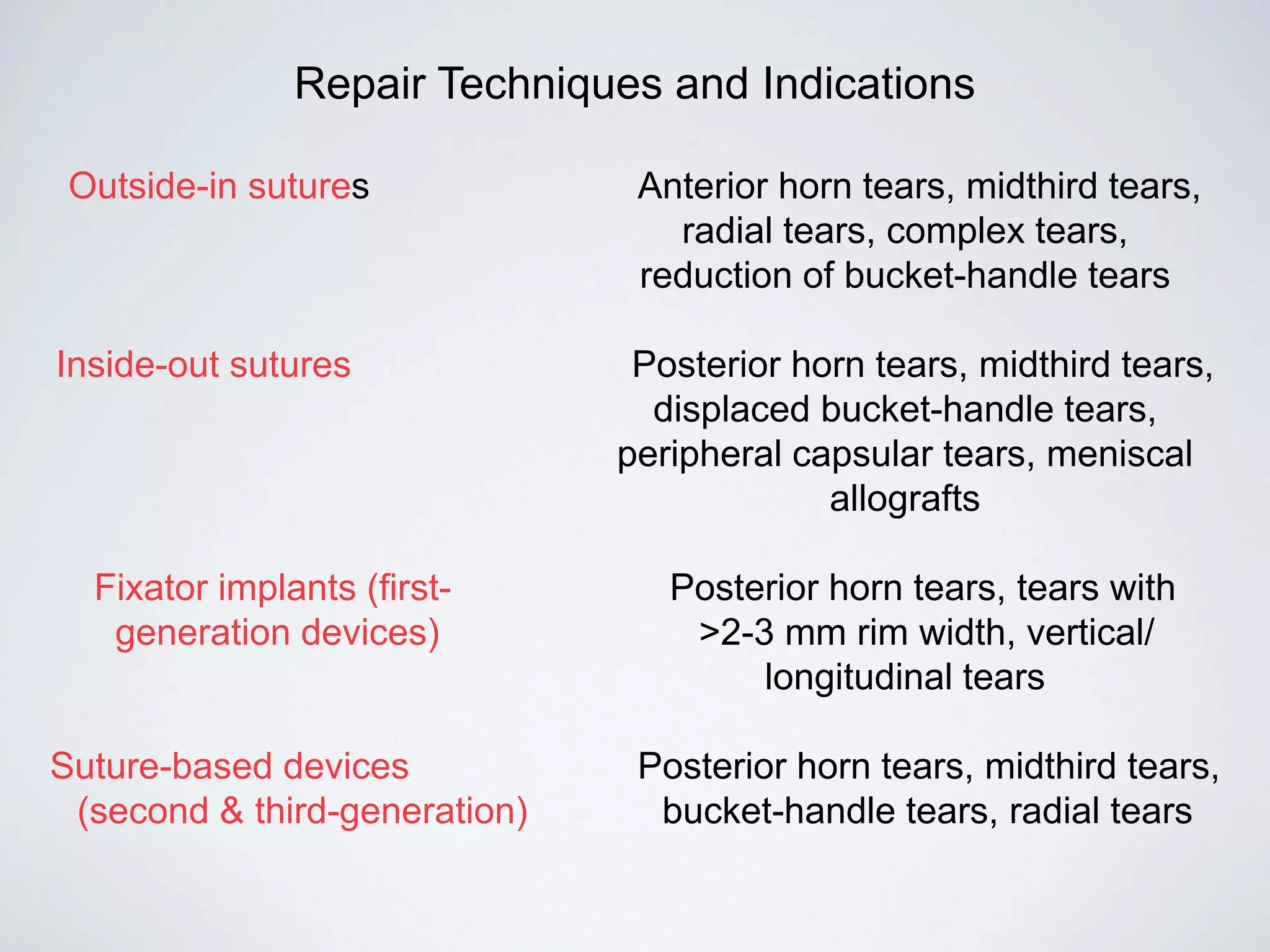 Meniscus repair Indication & Techniques.ppt