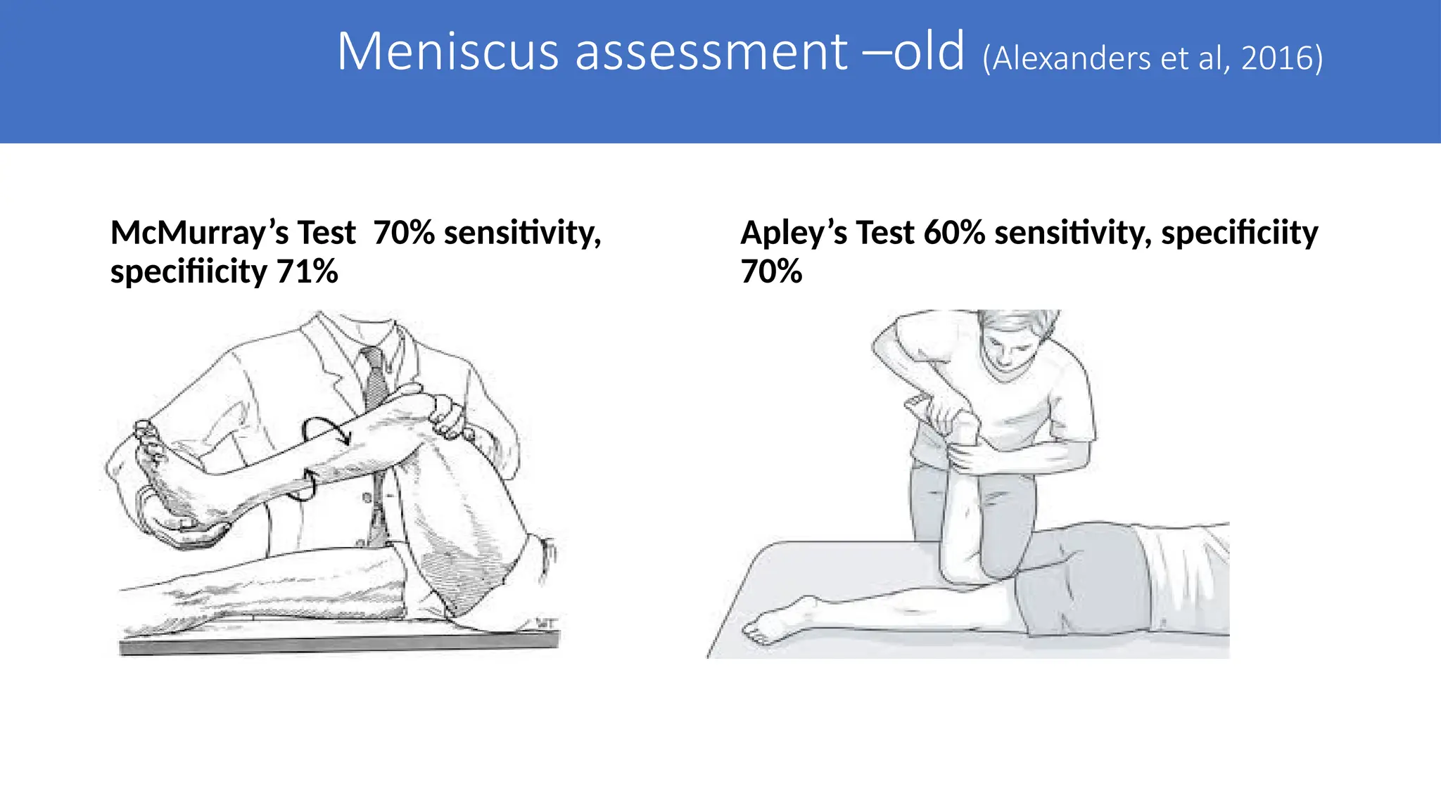 Meniscus, role, treatment. dr. Haki Selaj.pptx | Death, Injury, or ...