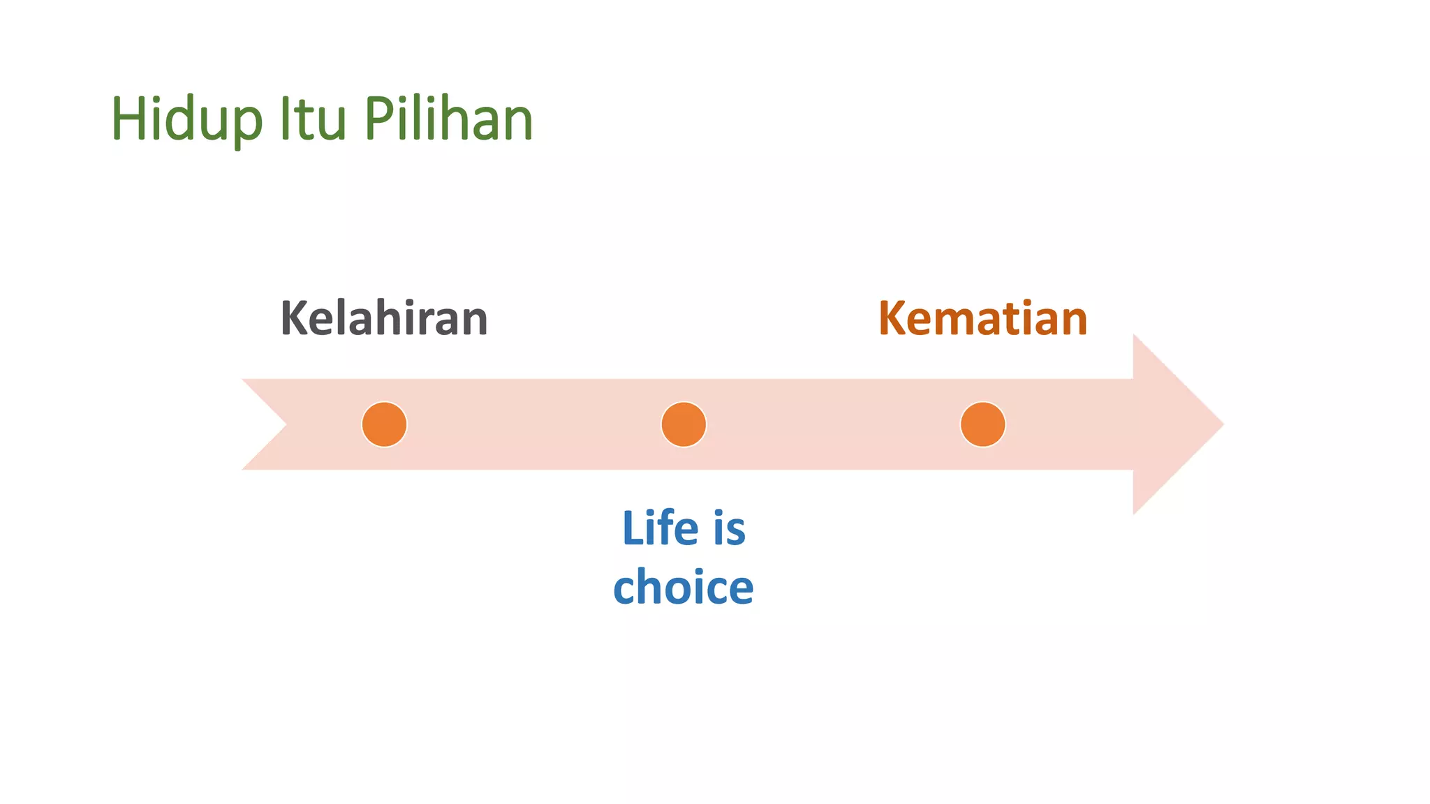 Meniti Jalan Menuju Kesuksesan.pptx