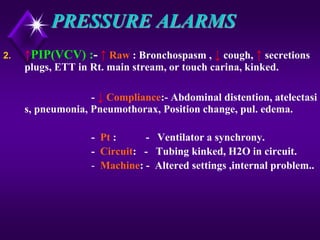 menitoring and alrms.pptx