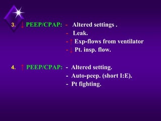 menitoring and alrms.pptx