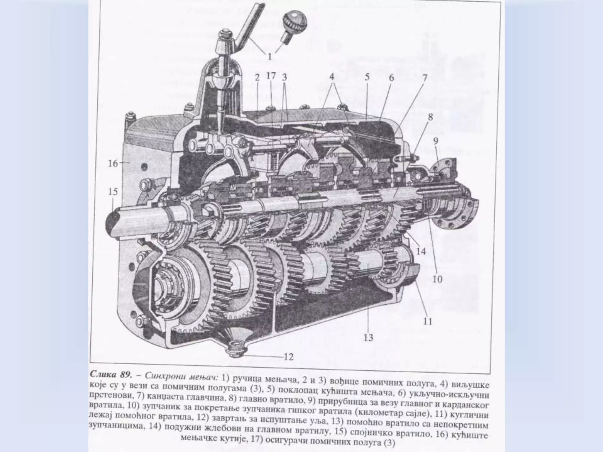 Трансмисија 2 -Menjac i pogonski most | PPTX